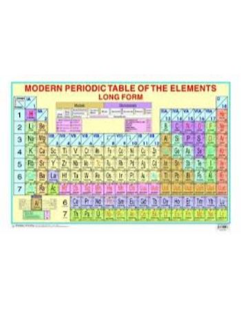 Chart : Modern Periodic Table Of The Elements Long Form | Jeya Book Centre